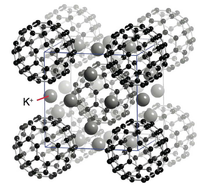 Compounds formed from C60 and potassium K6C60 and K3C60