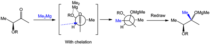 Diastereoselectivity Chelate Cram Addition