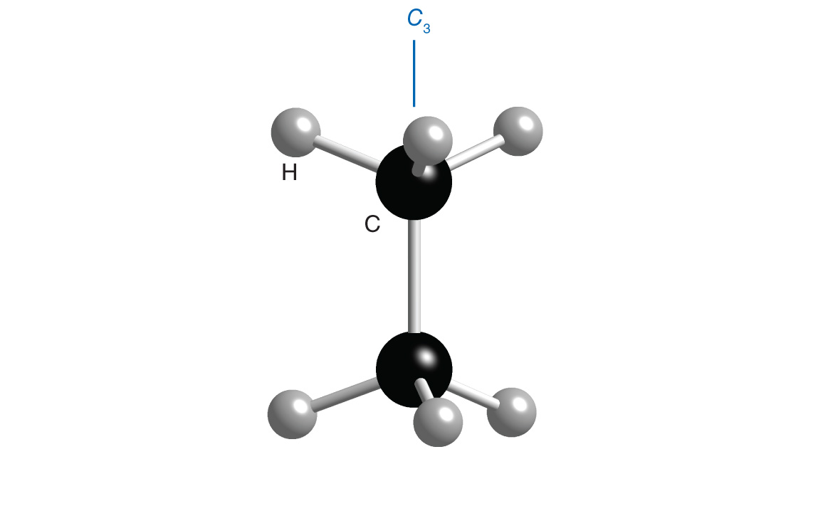 Eclipsed Ethane - CH3CH3 - C3 Axis