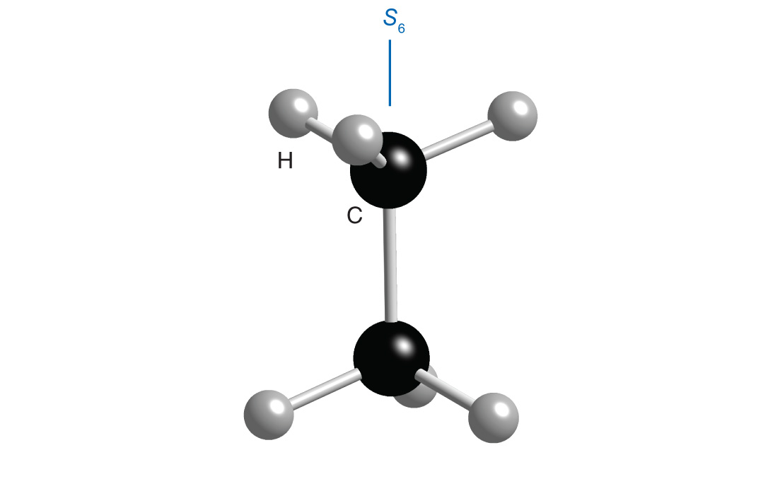 Staggered Ethane - CH3CH3 - S6 Axis