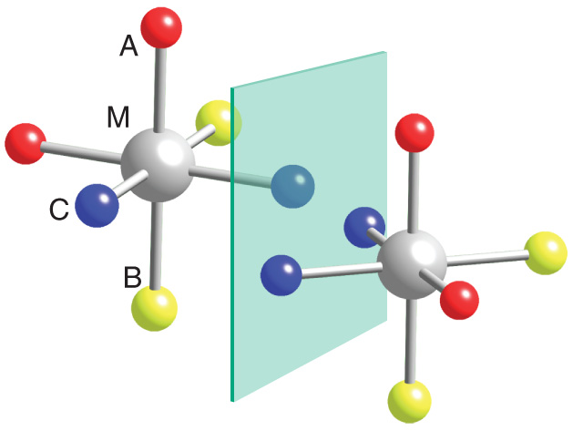 MA2B2C2 enantiomers