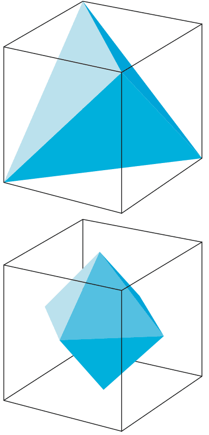 Point groups of polyhedral structures