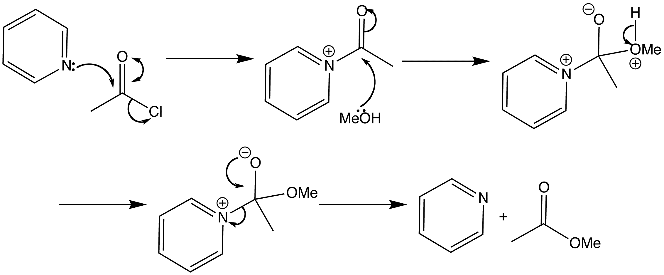 Pyridine Acts as a Nucleophilic Catalyst