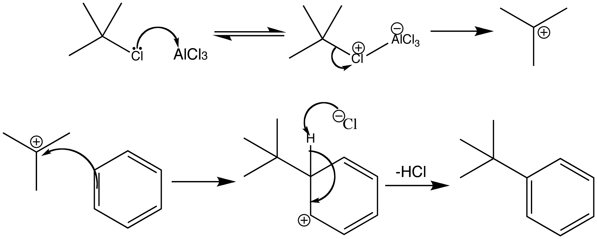 organic chemistry - Reaction of Benzene with 2-methylpropene ...
