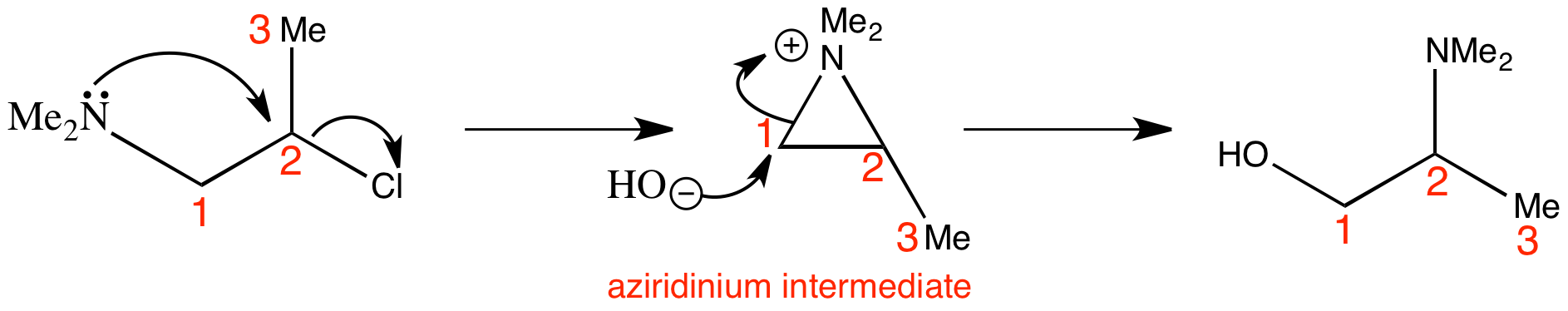 Rearrangements - Aziridinium opening - Hydroxide nucleophile