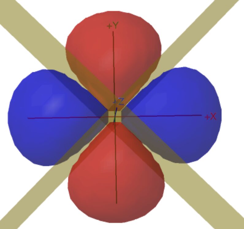 Interactive 3D Chemistry Animations — ChemTube3D