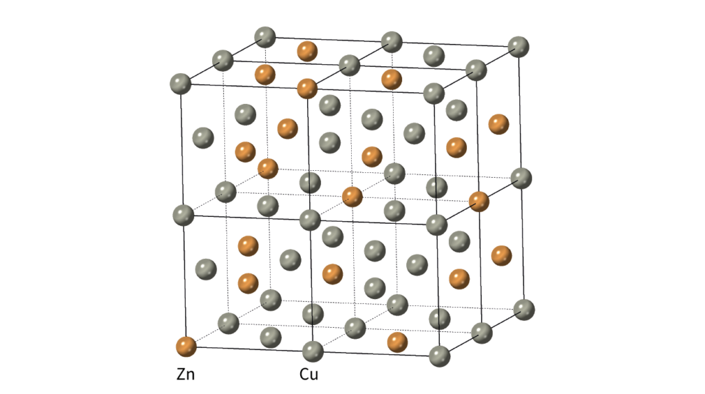 Brass of the composition Cu0.75Zn0.25