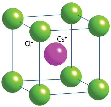 CsCl - Caesium chloride: Interactive 3D Structure