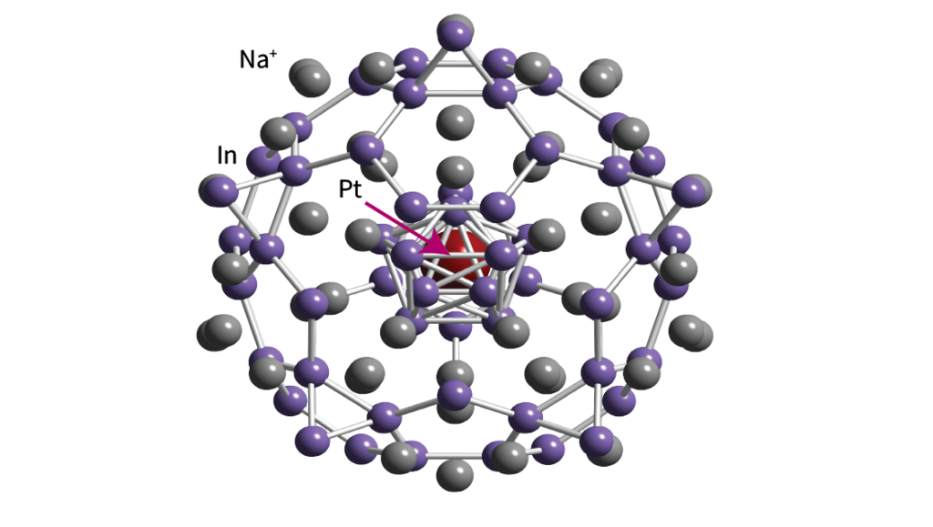 Na172In192Pt2