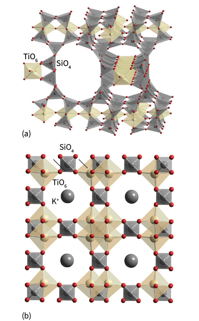 Titanosilicates - ETS-10 & K3H(TiO)4(SiO4)3.4H2O