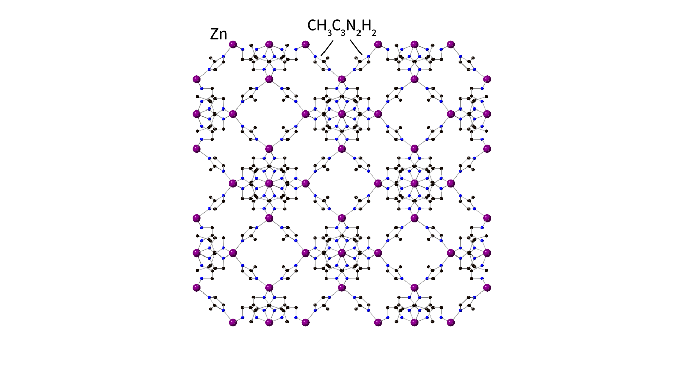 ZIF-8 metal organic framework