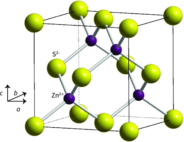 ZnS - Zinc Blende, Sphalerite: Interactive 3D Structure