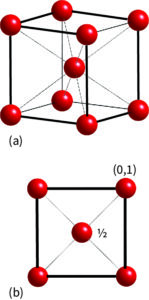 Body-centred cubic - bcc: Interactive 3D Structure