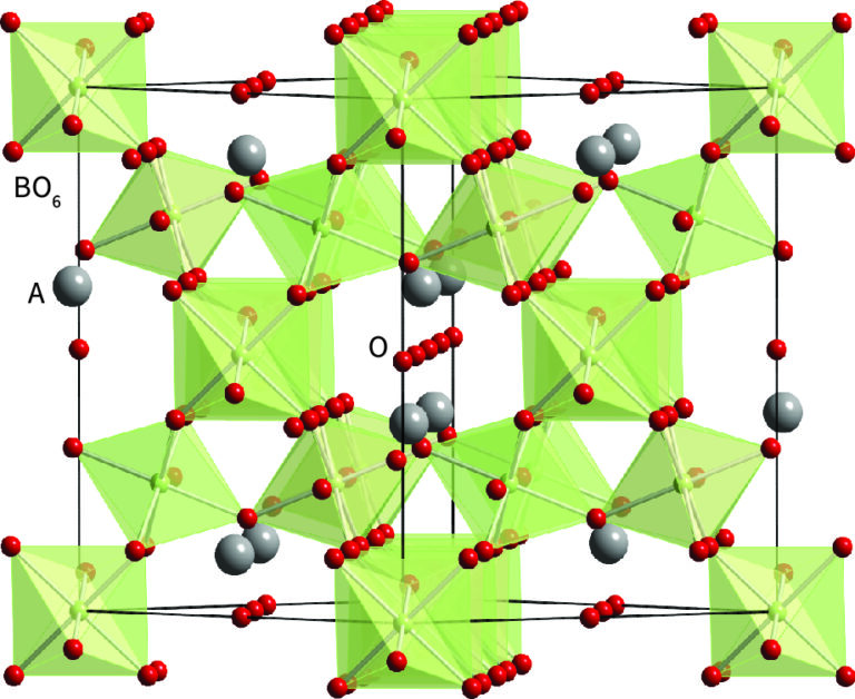 Pyrochlore - Ti2Yb2O7