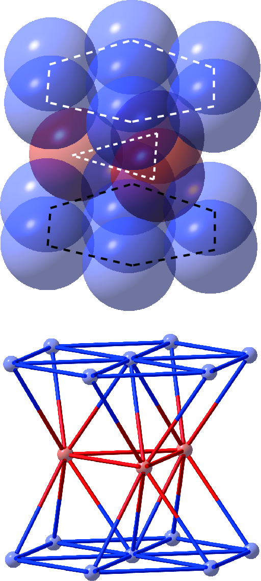 Hexagonal Close Packed Hcp Unit Cell Of The Abab … Polytype