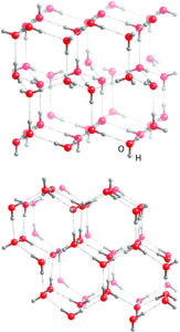 Ice - water in the solid state