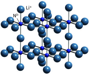 Lithium nitride (Li3N)