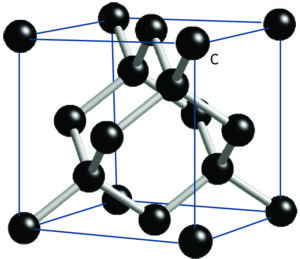 Cubic diamond structure