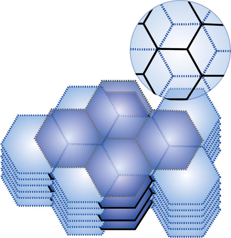 Structure of graphite