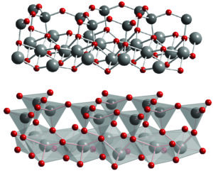 Structure of chrysotile
