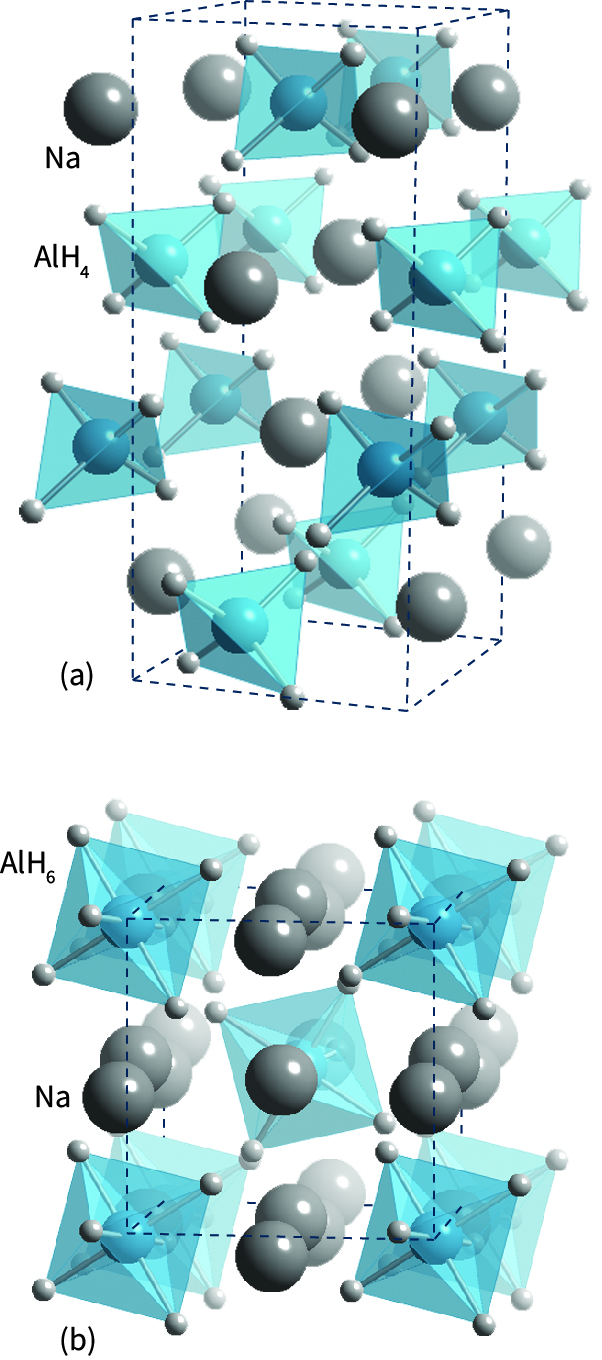 Sodium Aluminium Hydride - NaAlH4 & Na3AlH6