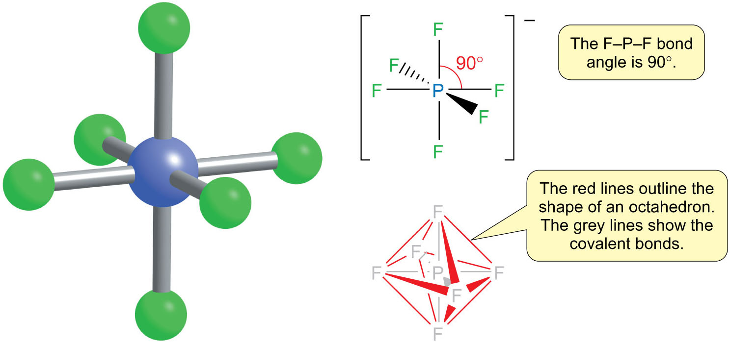 VSEPR PF6– anion Hexafluorophosphate
