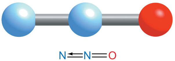 N2o 3d Structure 3d Render Of Atom Structure Of Nitrogen Isolated Over