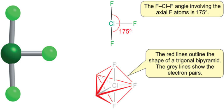 VSEPR ClF3 Chlorine Trifluoride