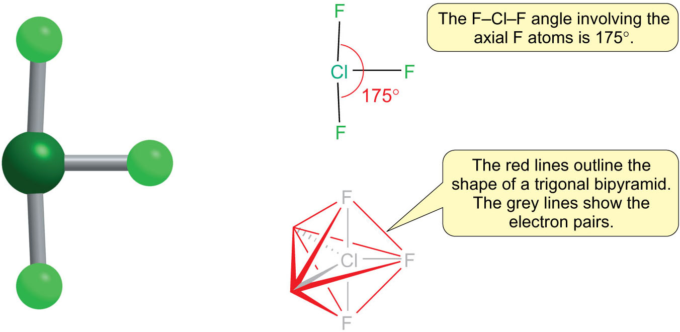 VSEPR ClF3 Chlorine Trifluoride