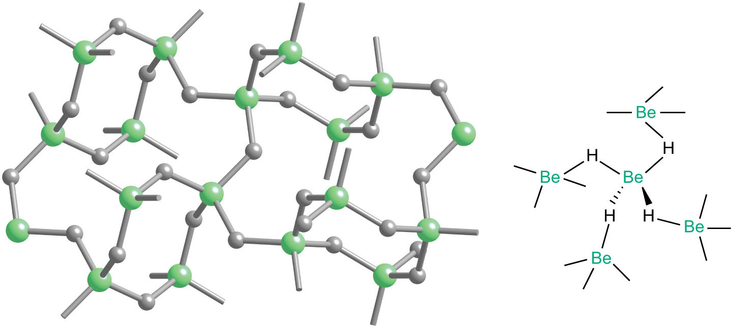 BeH2 - Beryllium hydride Polymer