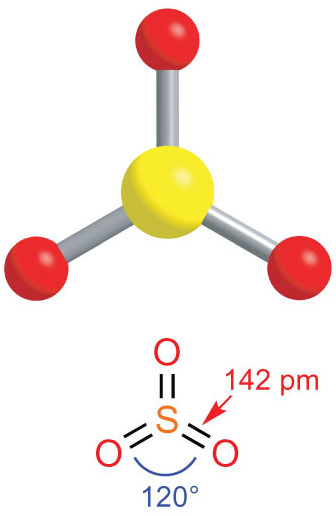 Sulfur trioxide - SO3